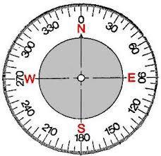 Duiken en koersen – OWSV de Aquanauten